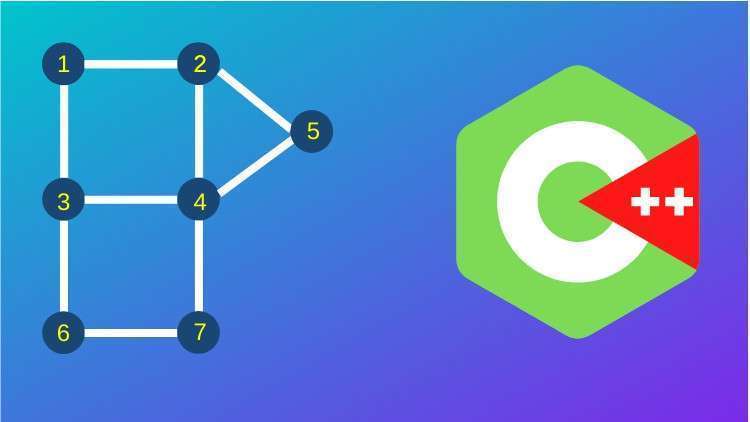 Udemy付费课程下载 Searching And Sorting Algorithms In C 口袋资源网 3548